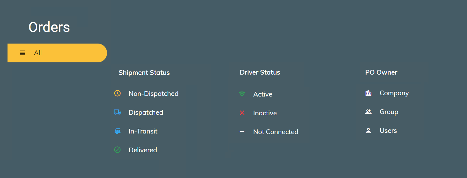 Supply Chain Tracking - Load Secure Systems